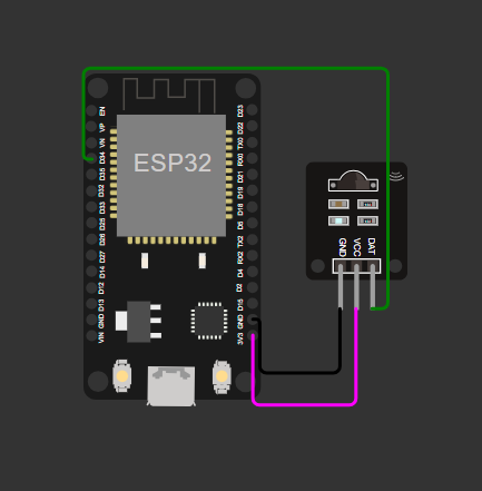 Panduan Pemula: Menghubungkan Sensor Infrared dengan ESP32 - Labrobotika