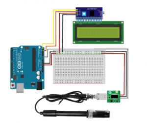 Sensor PH Arduino – Ukur Sensor PH dengan arduino uno - Labrobotika